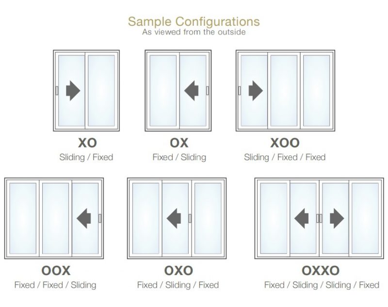 Anlin Malibu Patio Doors - American Deluxe Windows and Doors